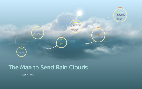 The Man to Send Rain Clouds by Abdulhadi AlGbear on Prezi