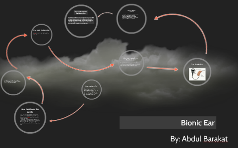how the bionic ear works by ABDUL barakat on Prezi