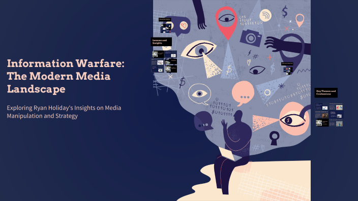 Information Warfare: The Modern Media Landscape by 19jat regiment on Prezi
