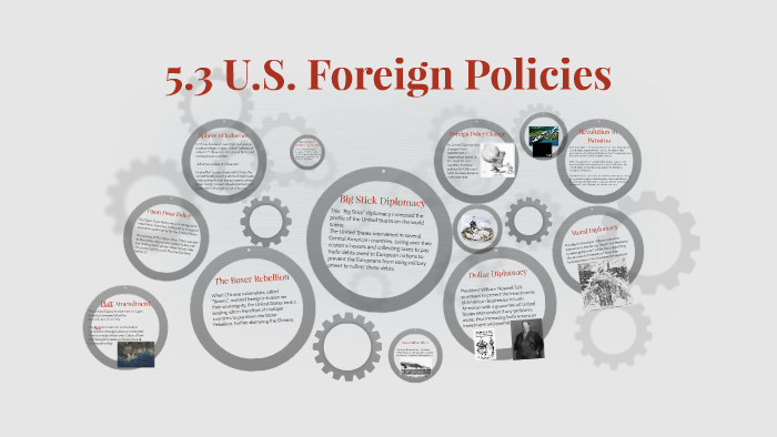 5.3 Foreign Policy by Erin Fuseler on Prezi