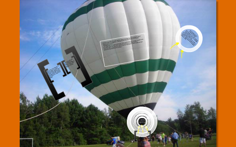 Hot Air Balloons in History by Andrew Merluzzi on Prezi