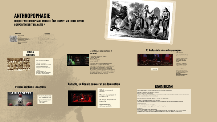 ANTHROPOPHAGIE by Kimlan PAUTU on Prezi