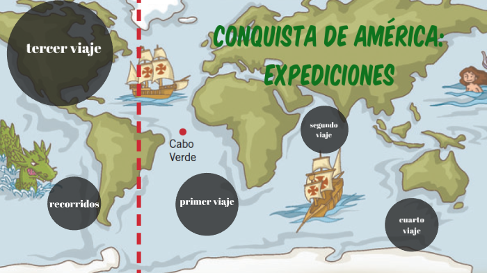 conquista de América: expediciones de Colón by Cecilia Ferreira on Prezi
