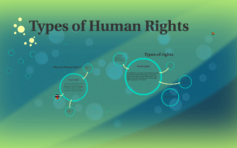 Types of Rights by Keshia Gutierrez on Prezi