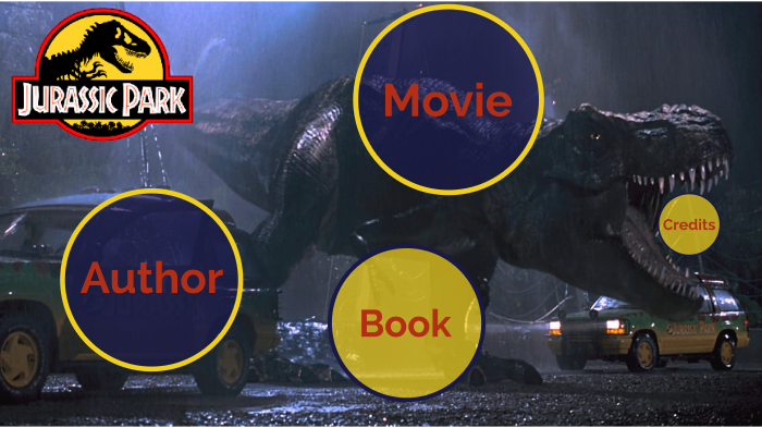 Jurassic Park by Anna Hemann on Prezi