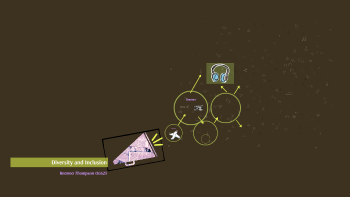 Diversity and Inclusion by Reanna Thompson on Prezi