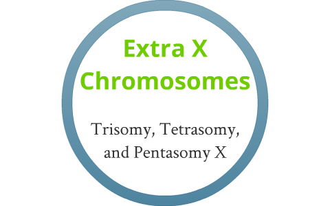 Trisomy/Tetrasomy/Pentasomy X by Melissa Irvin on Prezi