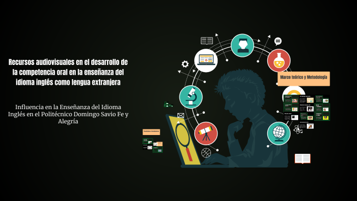 Recursos Audiovisuales en el Desarrollo de la Competencia Oral by Pabel ...