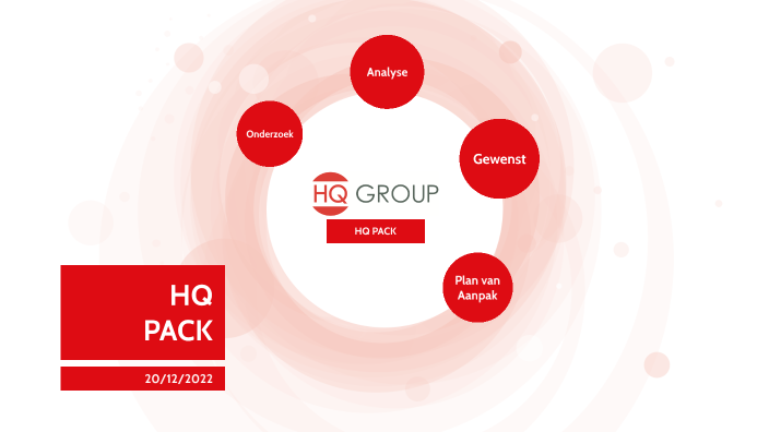 HQ Pack by Maurits Visscher on Prezi