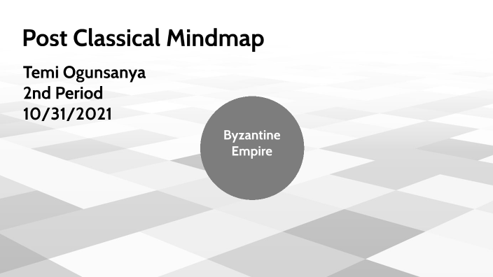 Post classical voacb mind map by Temi Ogunsanya on Prezi