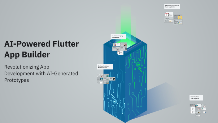 AI-Powered Flutter App Builder by Mavk Mohiar on Prezi