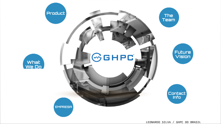 GHPC by Leonardo Silva on Prezi