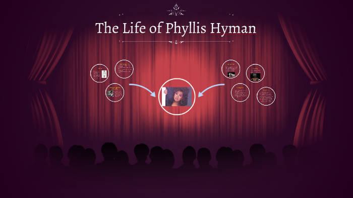 Life of Phyllis Hyman by Danielle Nunn on Prezi