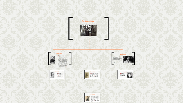 The Balicki Family by Jadon Crumbie on Prezi