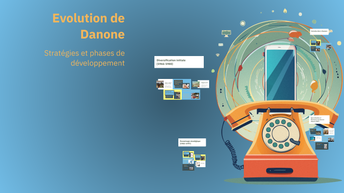 Evolution de Danone by Ines Hechiche on Prezi