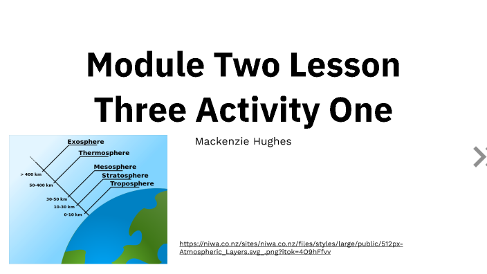 Module Two Lesson Three Activity One by Mackenzie Hughes on Prezi