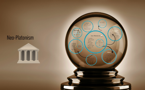Neo-platonism by sophia roman on Prezi