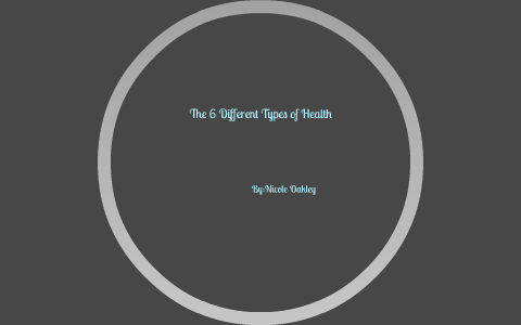 The 6 Different Types of Health by on Prezi