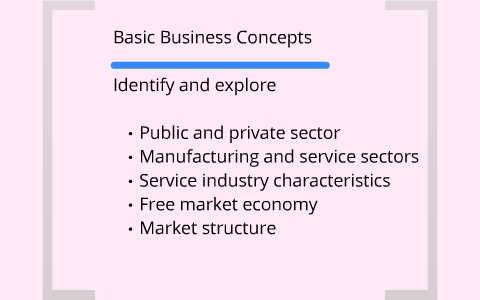 Basic Business Concepts by philip nash on Prezi