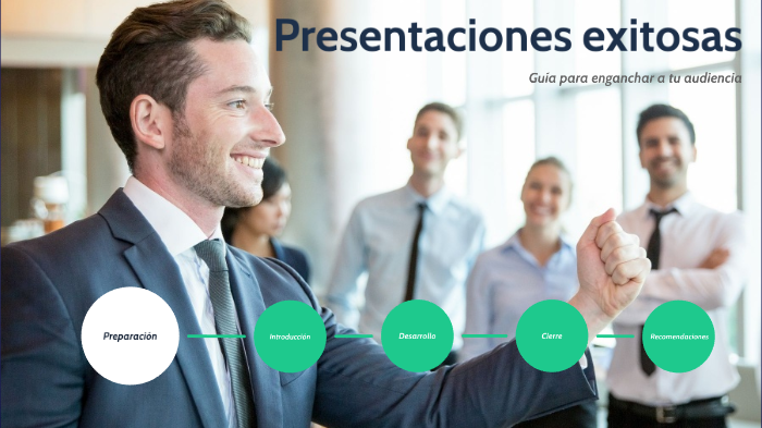 La exposición: guía para presentaciones exitosas by Karina Gutiérrez on ...