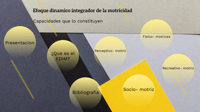 Enfoque dinámico integrador de la motricidad by Kathia nataly Garcia ...