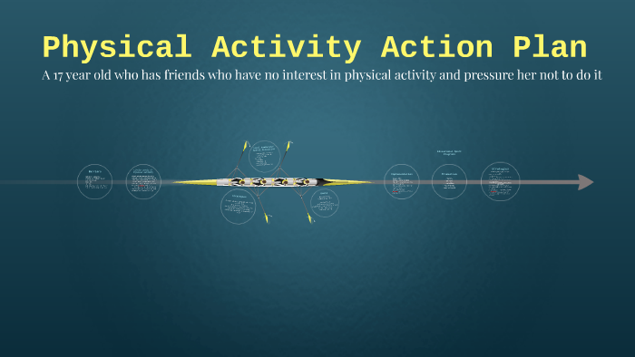 Physical Activity Action Plan by Emily Wong on Prezi