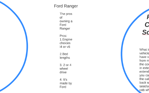 Ford Ranger vs Chevy S10 vs Dodge dakota by Patrick LeBerth on Prezi