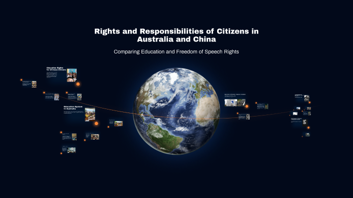 Rights and Responsibilities of Citizens in Australia and China by darsh ...