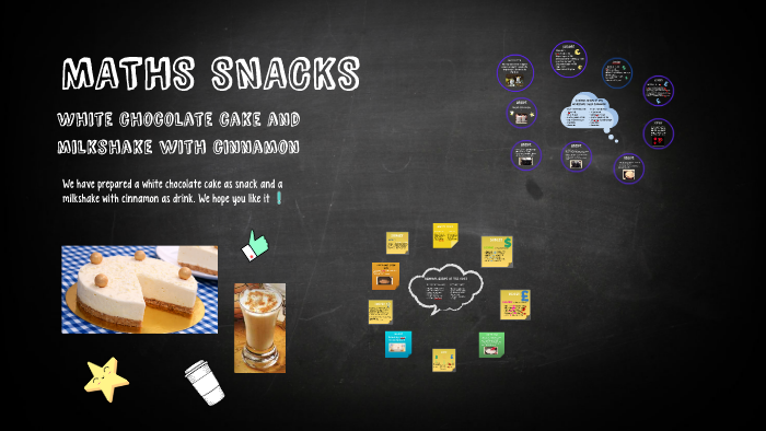 MATHS SNACKS by