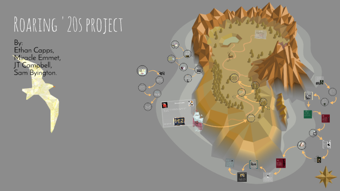 Roaring '20s project by ethan capps on Prezi