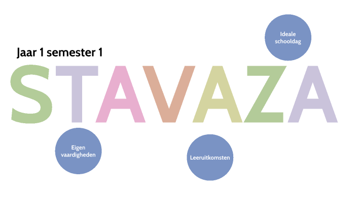STAVAZA jaar 1 semester 1 by Anne Borg on Prezi