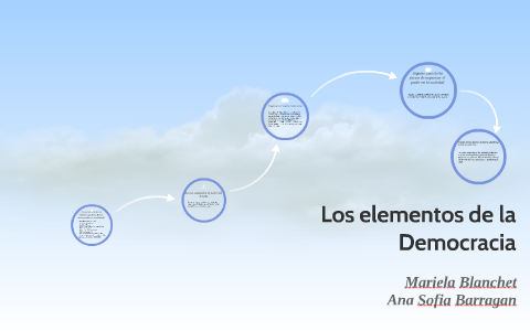 Los elementos de la Democracia by Karla Villagrana on Prezi
