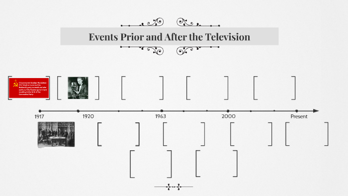 Events Prior by Adam Burgos on Prezi