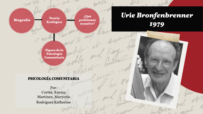 Urie Bronfenbrenner 1979 by Maryorie Martínez on Prezi
