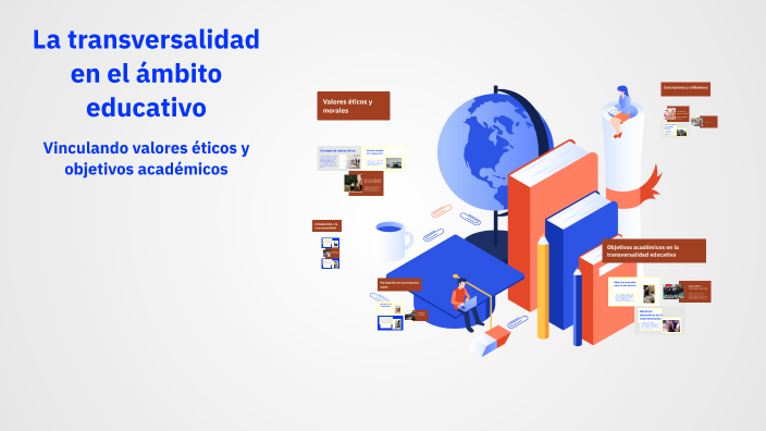 La transversalidad en el ámbito educativo by Brenda Leticia Sosa Coria on Prezi