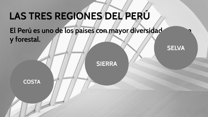 LAS TRES REGIONES DEL PERÚ by Cristian Saul on Prezi