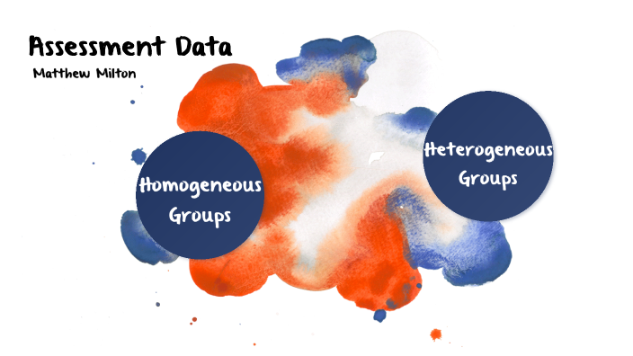 Assessment Data to Inform Instruction by matthew milton on Prezi