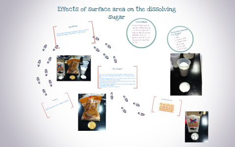 Effects of surface area on the dissolving by Summer Hall on Prezi