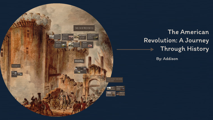 The American Revolution: A Journey Through History by Addison Filip on ...
