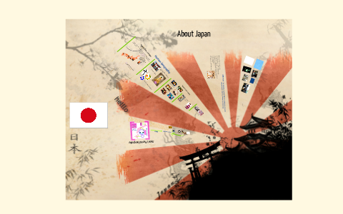 Japan's Physical & Human Geography by Tiểu Chio on Prezi