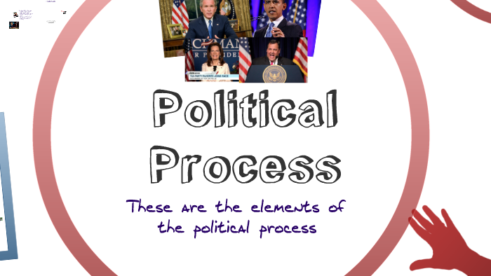 Political Process by Denise Ostendorf on Prezi