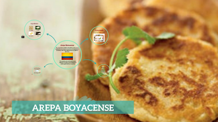 AREPA BOYACENSE by Catherine A. Castro on Prezi