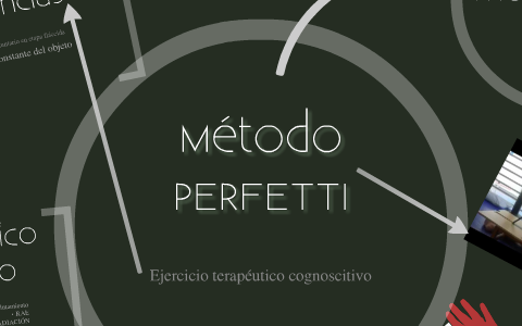 Método Perfetti by Federico Gómez Vélez on Prezi