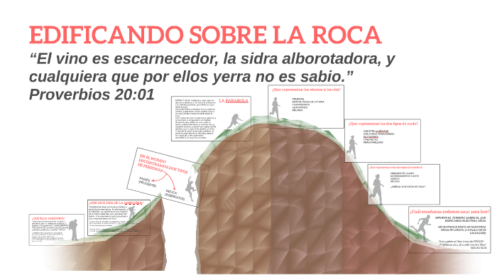 EDIFICANDO SOBRE LA ROCA by MICHAEL VARELA on Prezi