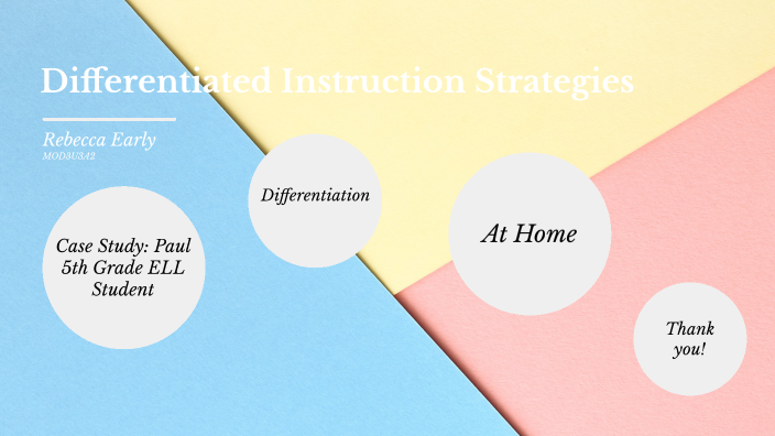 Differentiated Instruction Strategies by Rebecca Early