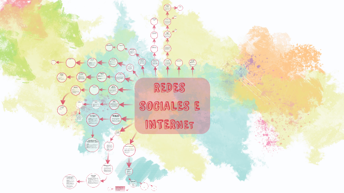 REDES E INTERNET by Helen sofia Rueda Silva on Prezi