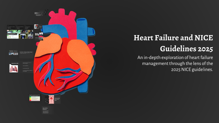 Heart Failure and NICE Guidelines 2025 by S B on Prezi