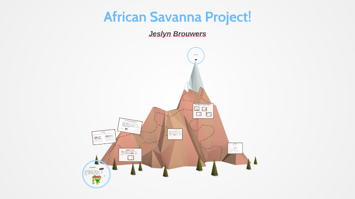 African Savanna Project by Jess B on Prezi