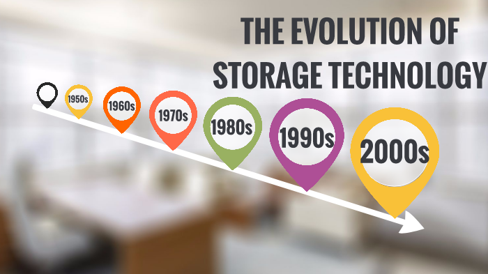 The evolution of storage technology by LIM WEI HONG on Prezi