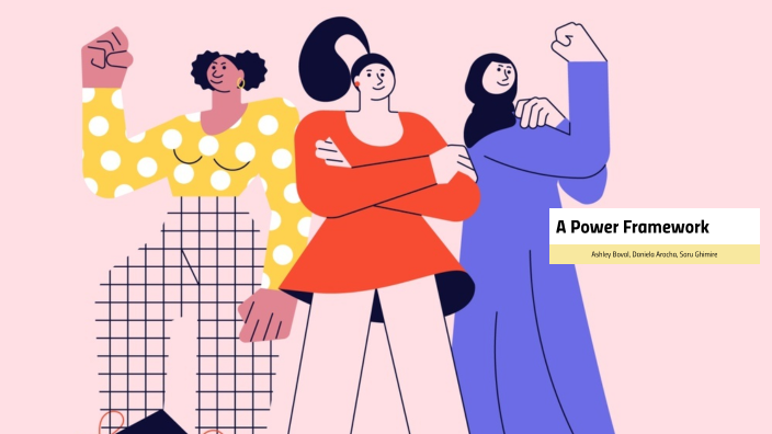 Power Framework by MFamily MSW on Prezi